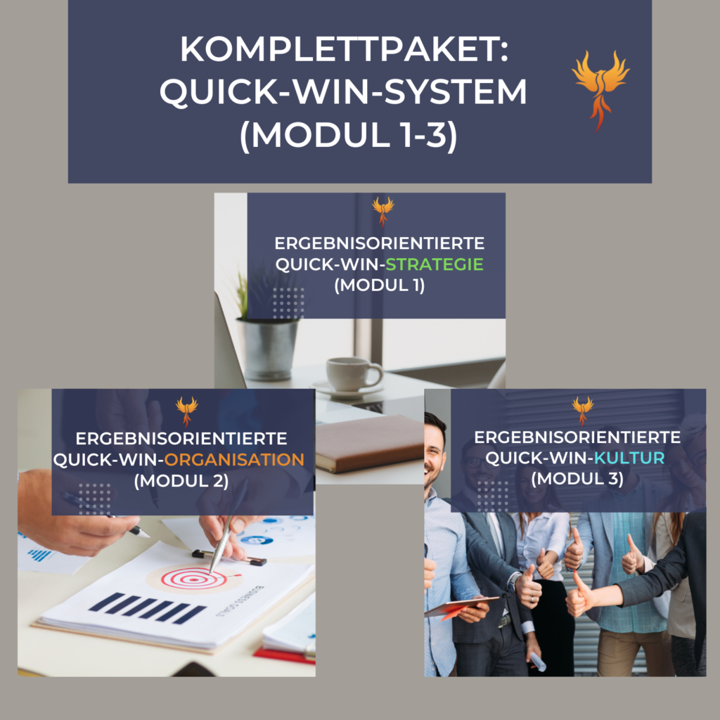 Quick-Win-Strategie